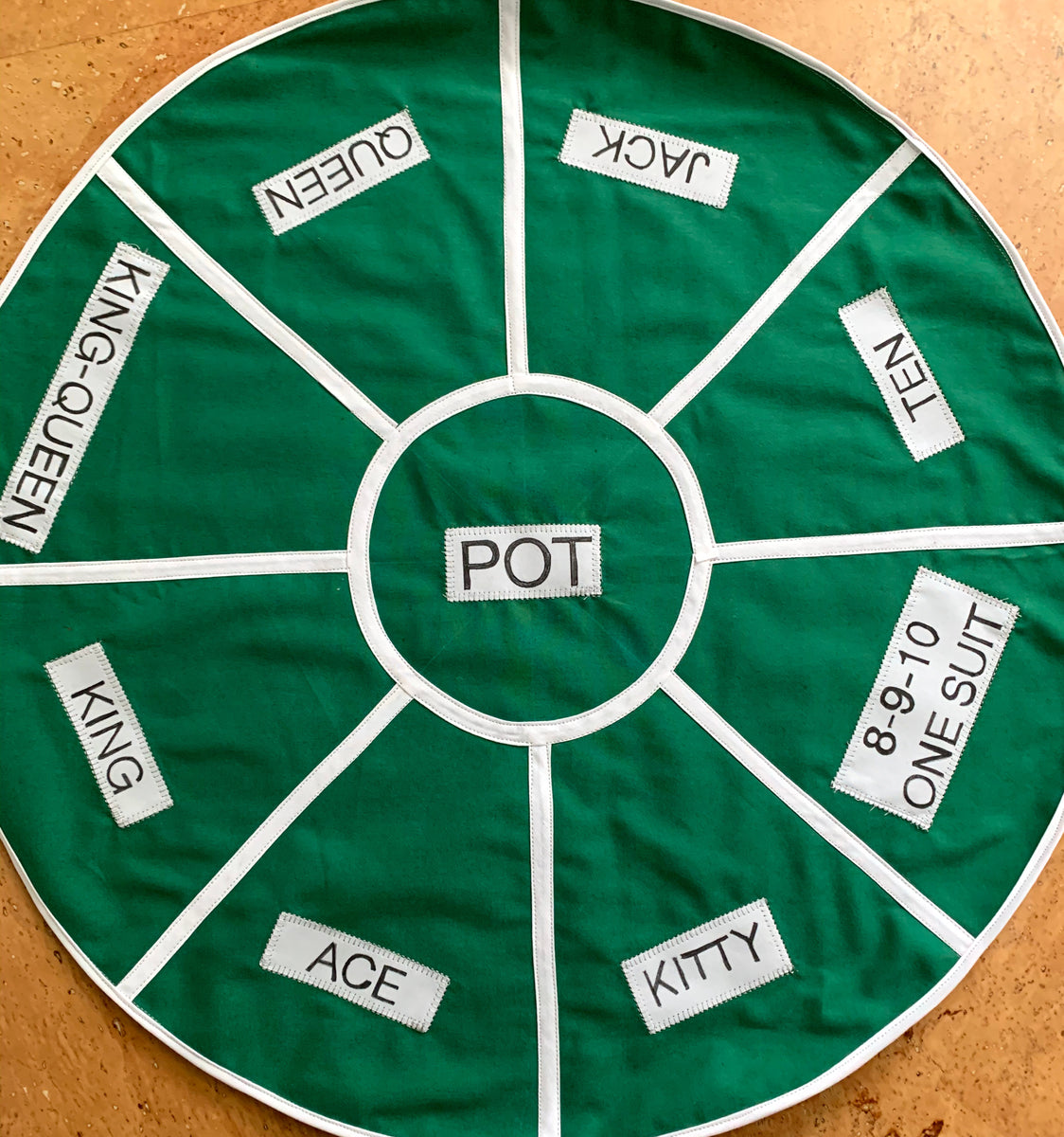 Tripoli Game Mat Project – Bobbin In Quilts